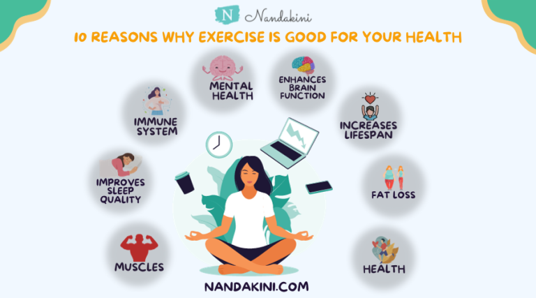 10 Reasons Why Exercise Is Good for Your Health - Nandakini